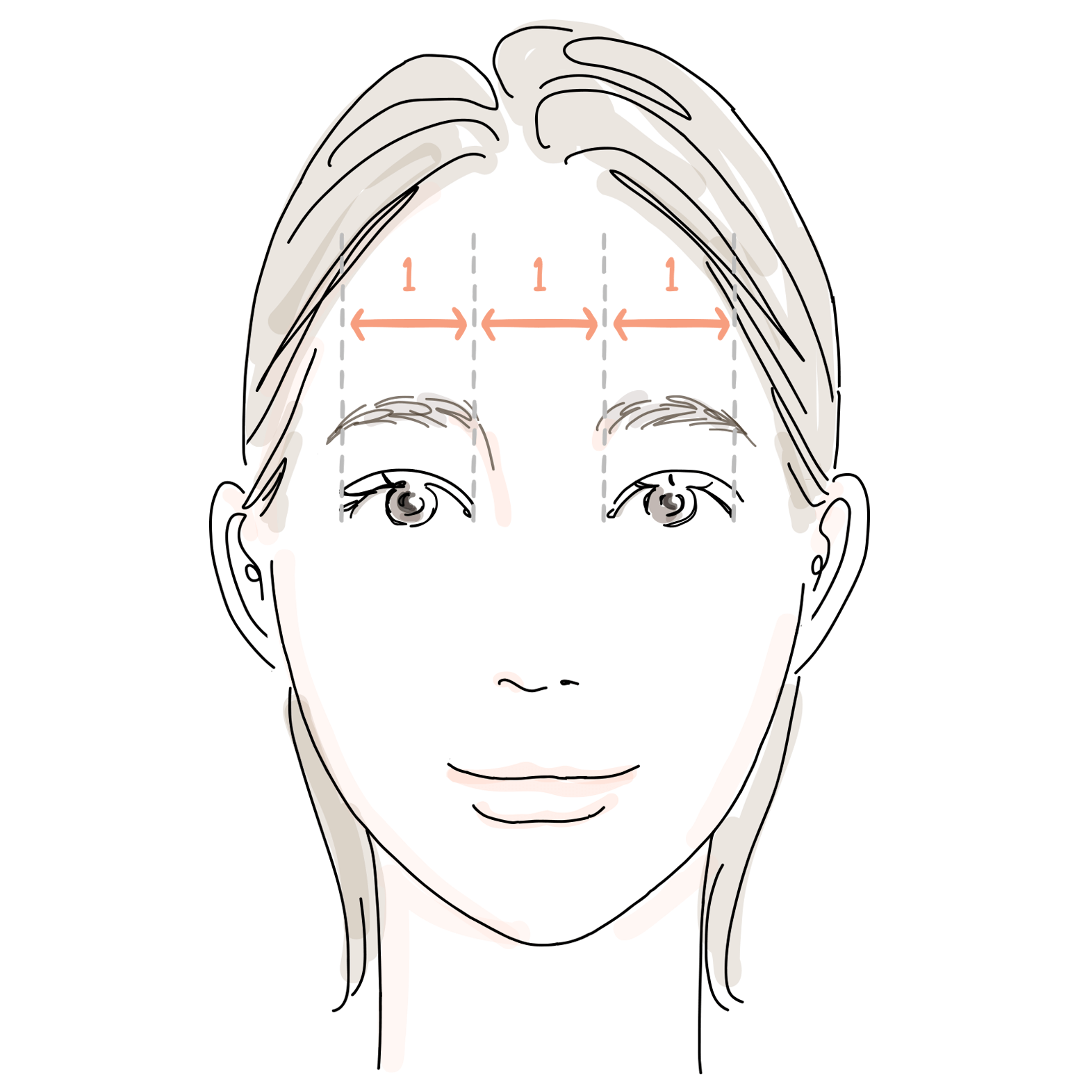 【離れ目さん寄り目さん、あなたはどっち？】顔立ち生かしの印象アップメイク｜PiCKFUL｜ワタシプラス/資生堂