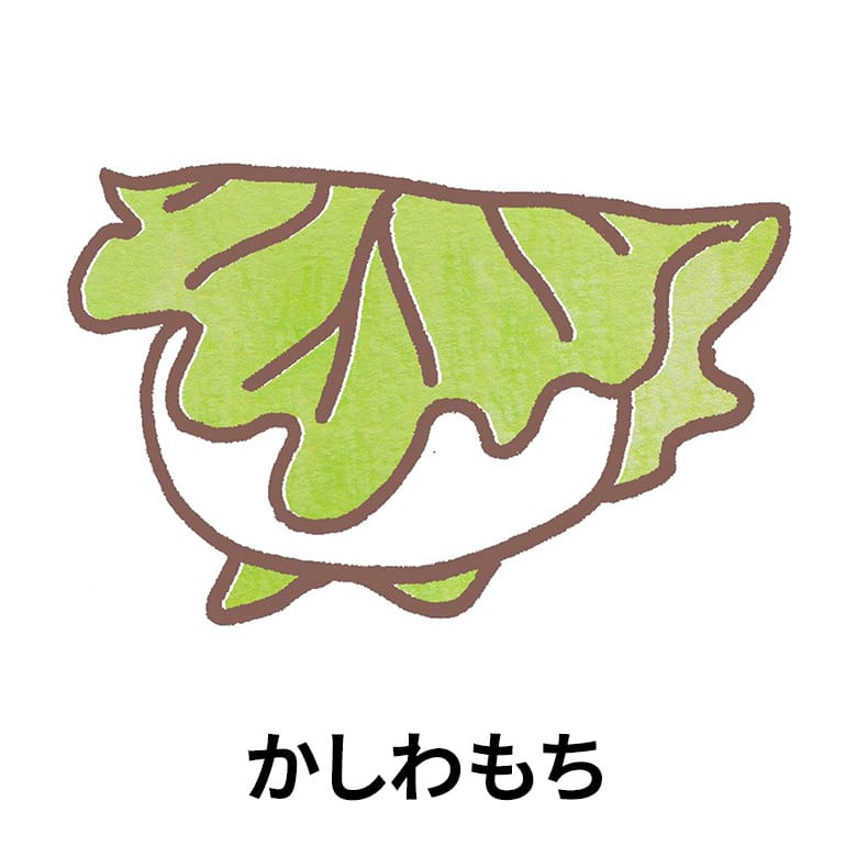 【ホントのワタシ心理テスト vol.2】あなたに必要なマネ活と金運アップ法を診断！｜PiCKFUL｜ワタシプラス/資生堂