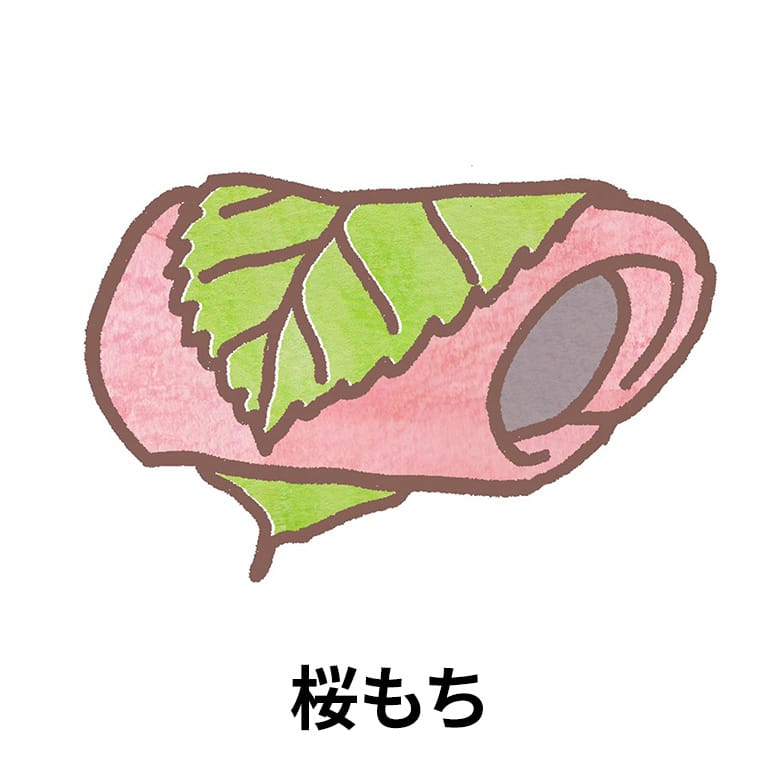 【ホントのワタシ心理テスト vol.2】あなたに必要なマネ活と金運アップ法を診断！｜PiCKFUL｜ワタシプラス/資生堂