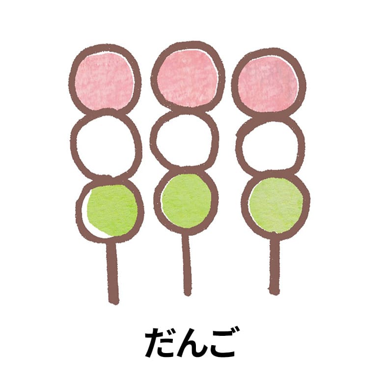 【ホントのワタシ心理テスト vol.2】あなたに必要なマネ活と金運アップ法を診断！｜PiCKFUL｜ワタシプラス/資生堂