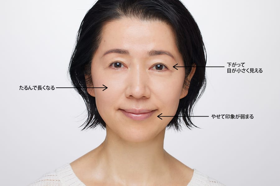 「なんか顔が長くなった…?」大人の間延び顔解消メイク【50代のメイクアップデート塾 vol.5】｜ビューティートピック｜サービスガーデン｜資生堂オンラインストア